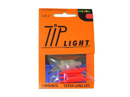 The Trading Post - Contact Us